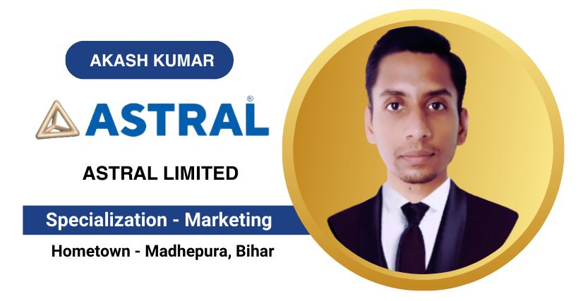 Final Placements – MIMA