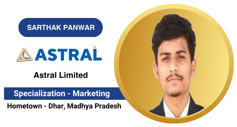 Final Placements – MIMA